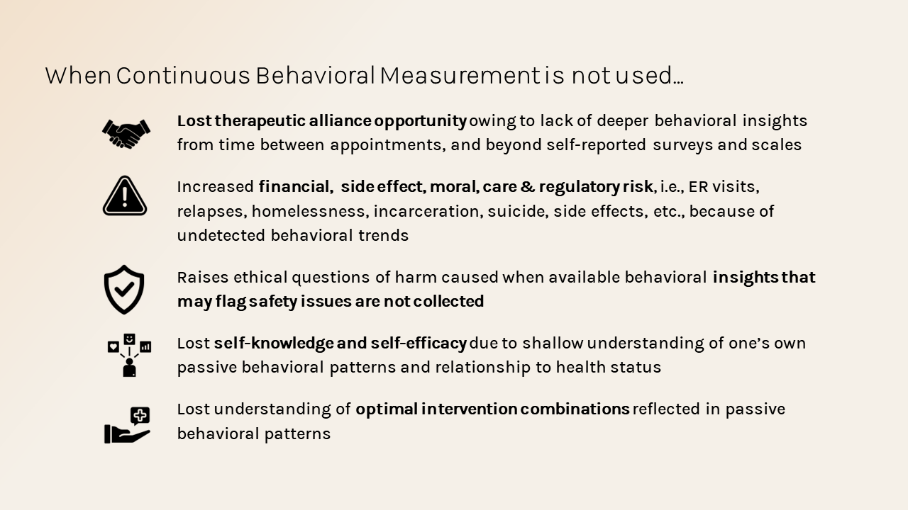 What We Lose When We Exclude Continuous Behavioral Measurement in Clinical Research & Practice ...
